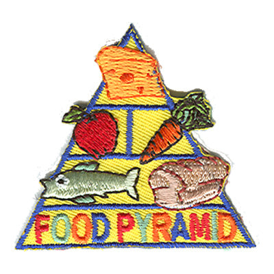 Food Pyramid Patch – Basics Clothing Store